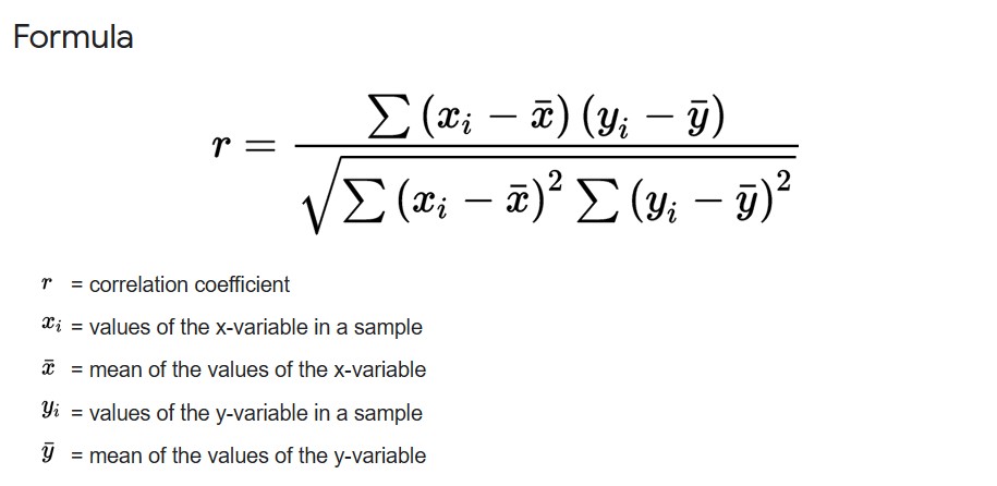 Statistical Effect Size And Python Implementation Analytics Vidhya Statistical Effect Size And Python Implementation Analytics Vidhya